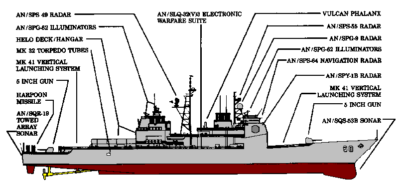 BEMIL 사진 자료실 - 유용원의 군사세계