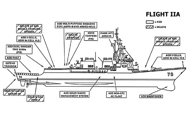 BEMIL 사진 자료실 - 유용원의 군사세계