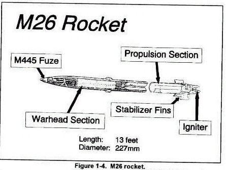 BEMIL 사진 자료실 - 유용원의 군사세계