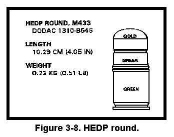BEMIL 사진 자료실 - 유용원의 군사세계