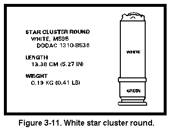 BEMIL 사진 자료실 - 유용원의 군사세계
