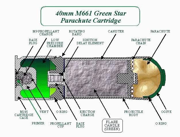 BEMIL 사진 자료실 - 유용원의 군사세계