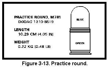 BEMIL 사진 자료실 - 유용원의 군사세계