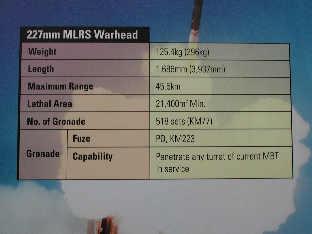 BEMIL 사진 자료실 - 유용원의 군사세계