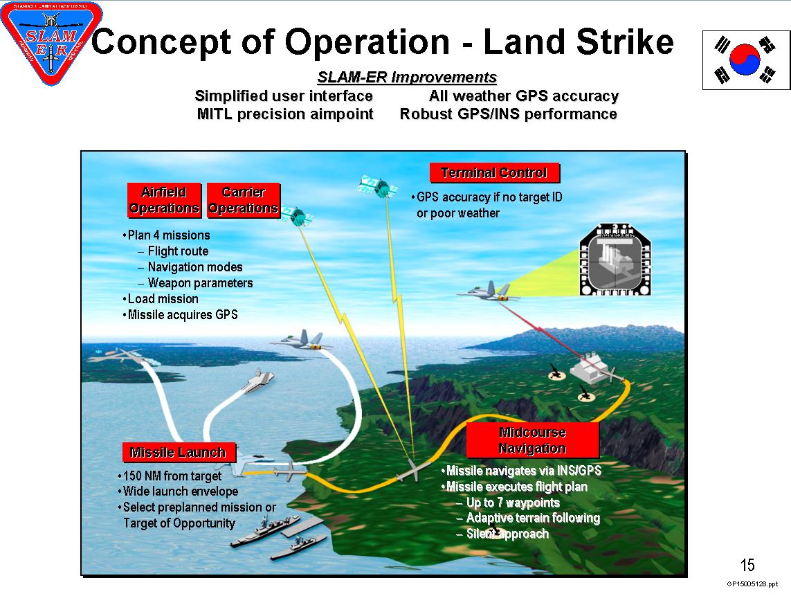 BEMIL 사진 자료실 - 유용원의 군사세계