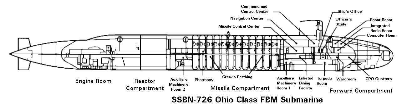 BEMIL 사진 자료실 - 유용원의 군사세계