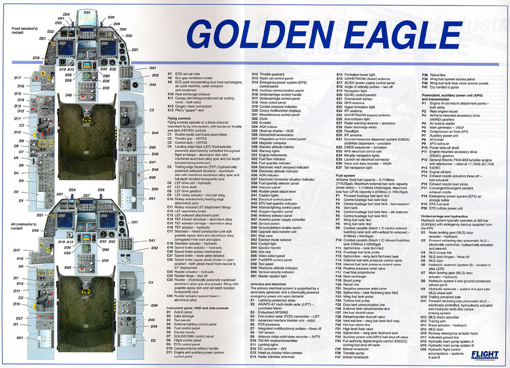 BEMIL 사진 자료실 - 유용원의 군사세계