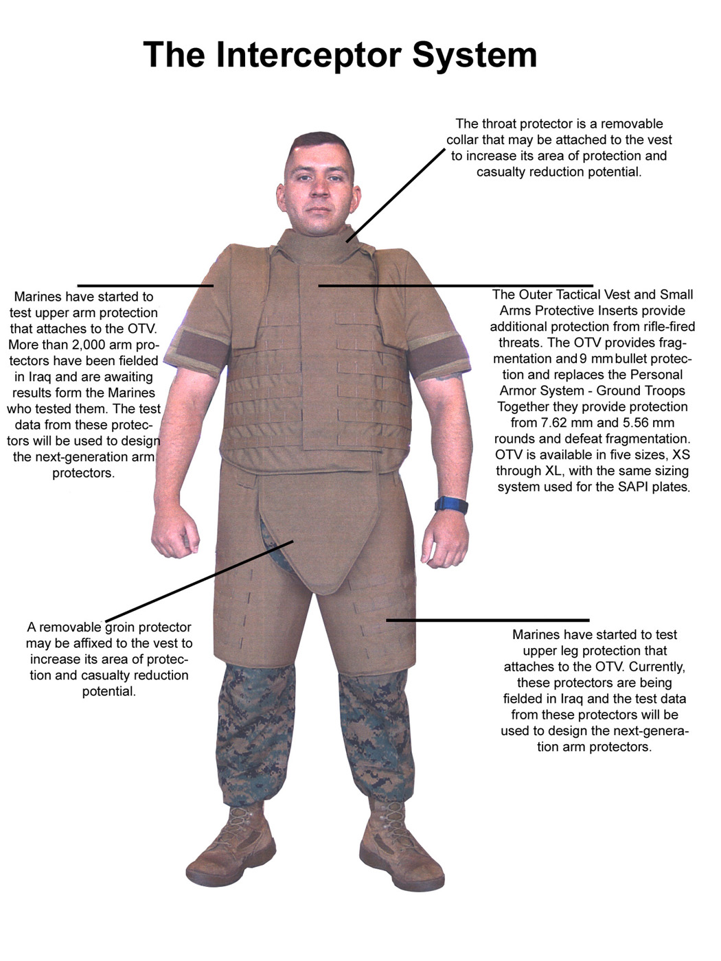 BEMIL 사진 자료실 - 유용원의 군사세계