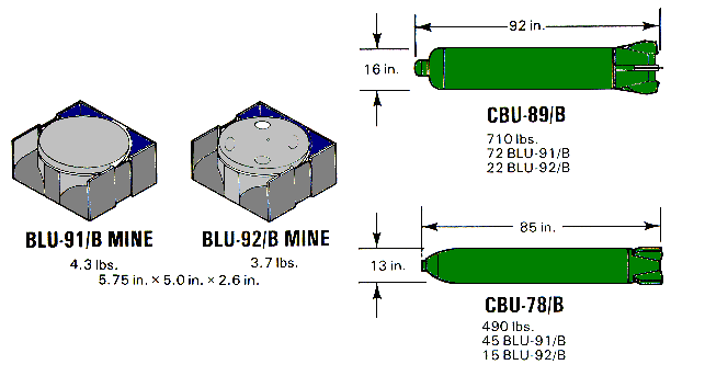 BEMIL 사진 자료실 - BEMIL 군사세계