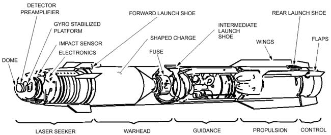 BEMIL 사진 자료실 - 유용원의 군사세계