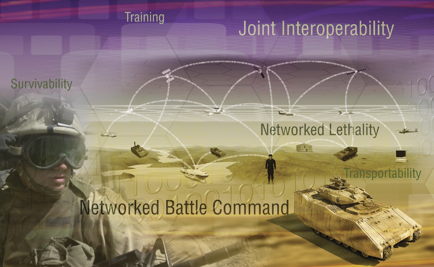 BEMIL 사진 자료실 - 유용원의 군사세계