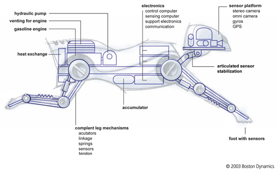 BEMIL 사진 자료실 - BEMIL 군사세계