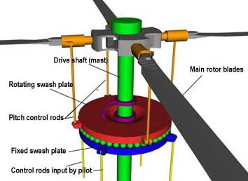 BEMIL 사진 자료실 - BEMIL 군사세계