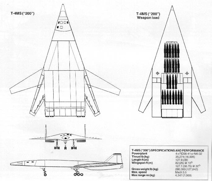 BEMIL 아카이브 - BEMIL 군사세계