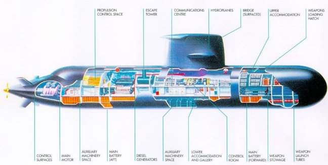 BEMIL 아카이브 - 유용원의 군사세계