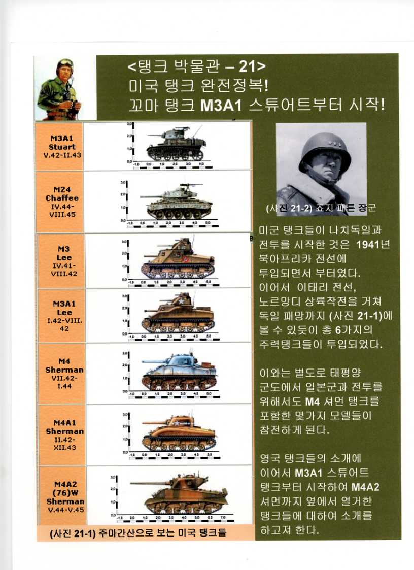 BEMIL 아카이브 - 유용원의 군사세계
