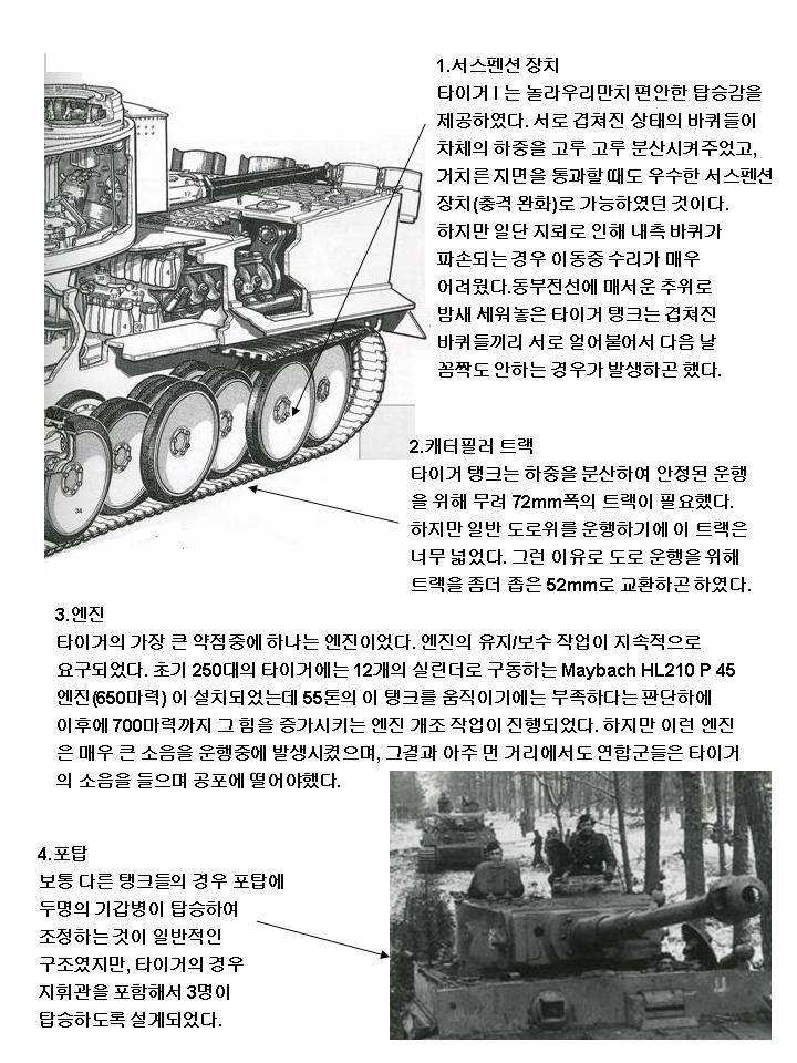 BEMIL 아카이브 - 유용원의 군사세계