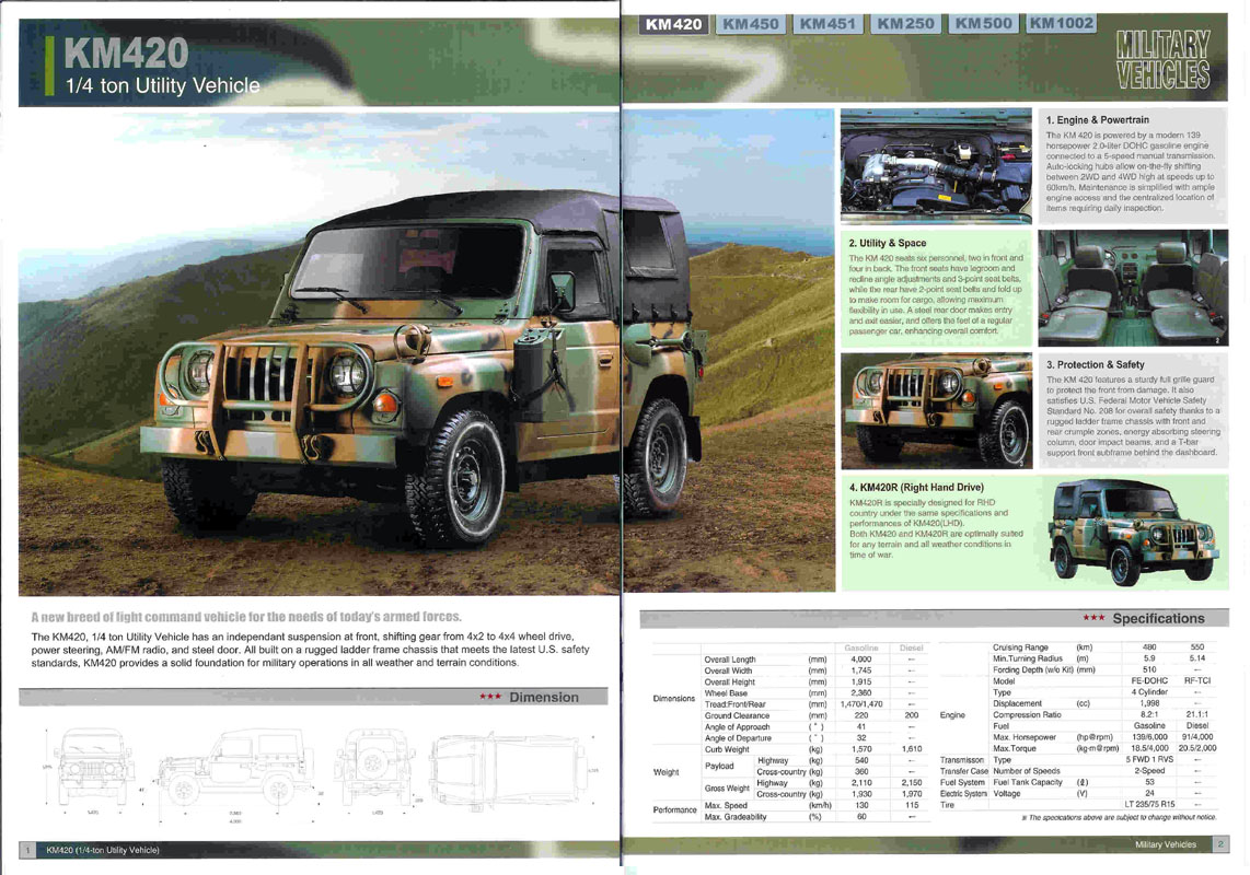 BEMIL 아카이브 - 유용원의 군사세계