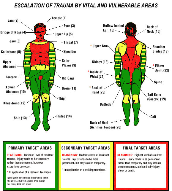BEMIL 아카이브 - 유용원의 군사세계